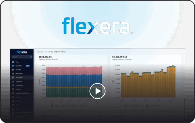 Platforms – OpenOps