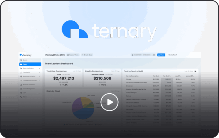 Platforms – OpenOps