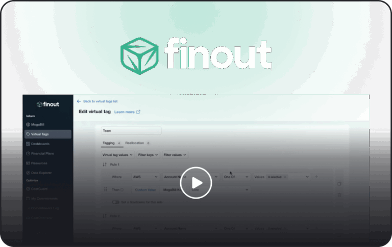 Platforms – OpenOps