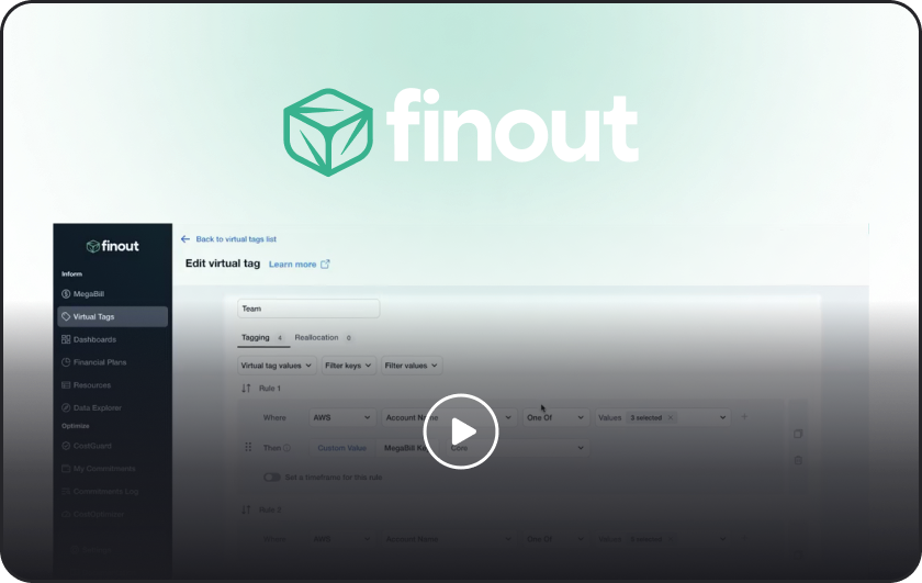 Platforms – OpenOps