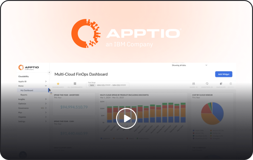 Platforms – OpenOps