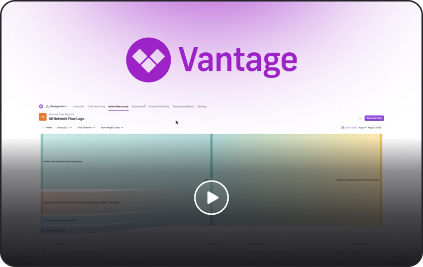 Platforms – OpenOps